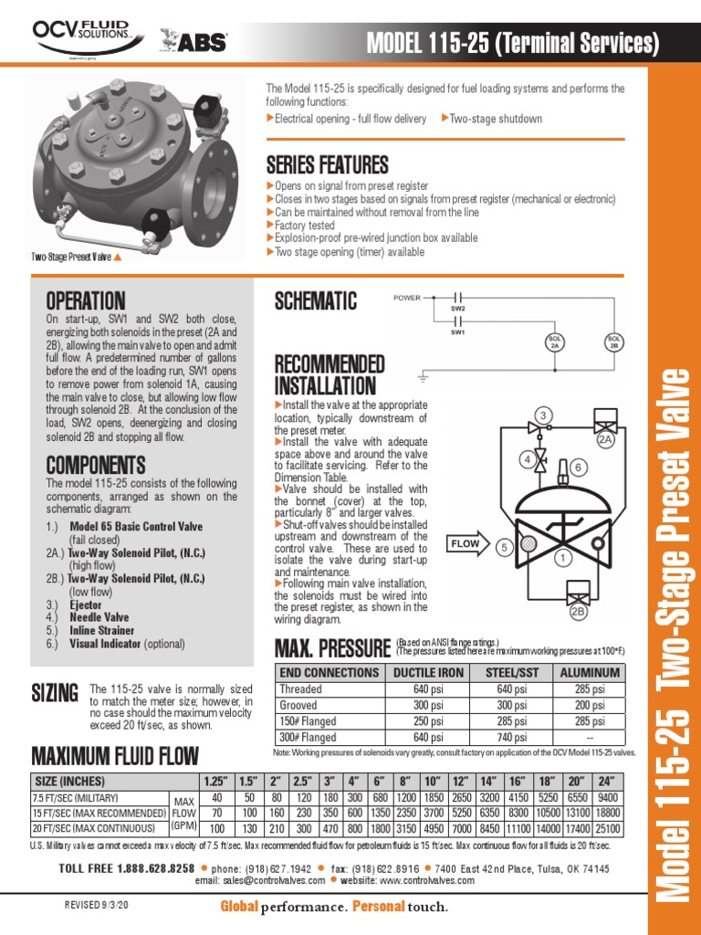 Model Sheet 115 - 25 Terminal 9 - 20 | PDF | Valve | Building Engineering