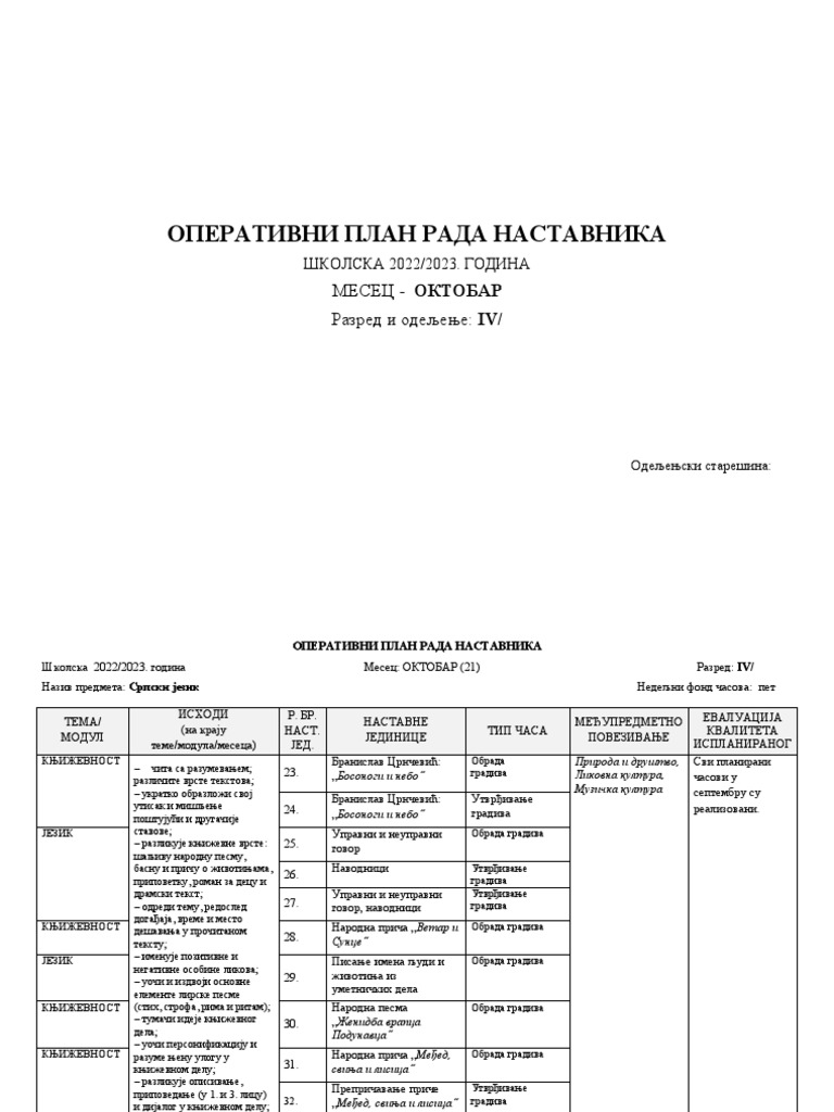 2 - OKTOBAR, OP Za 4. Razred | PDF