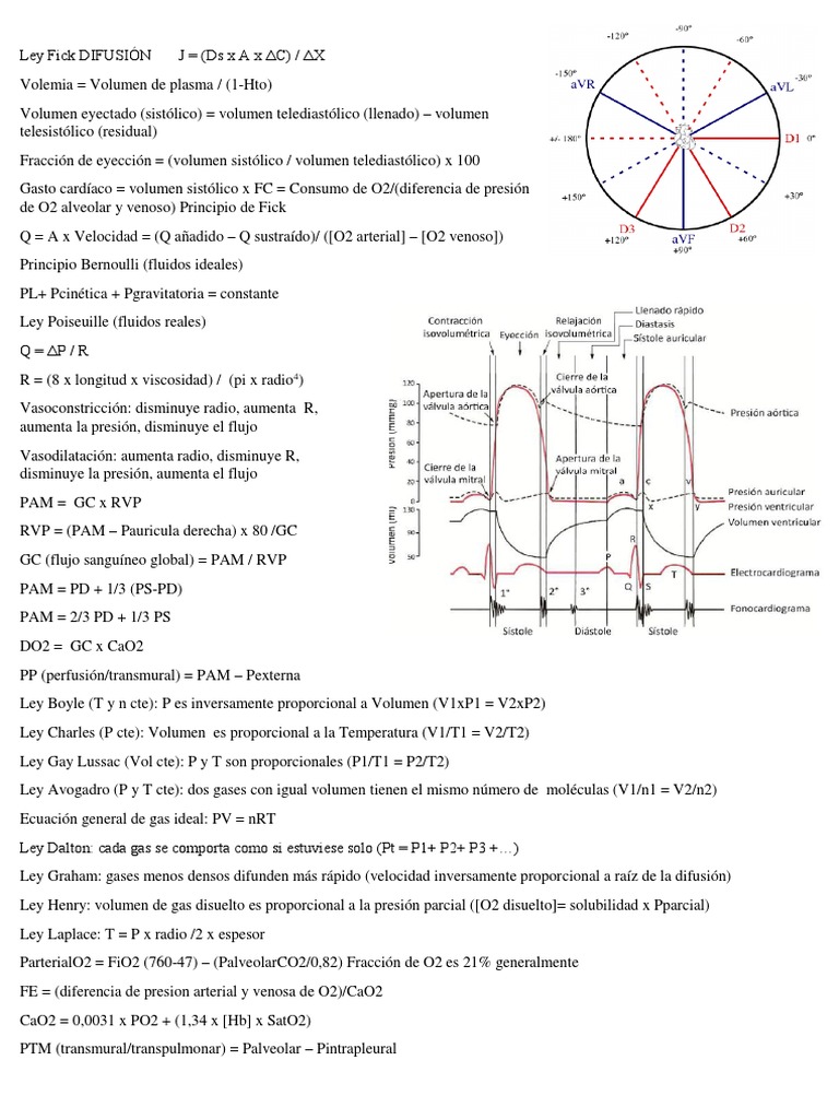 FISIO R1 Formulas Valores | PDF | Anemia | Tejido (biología)