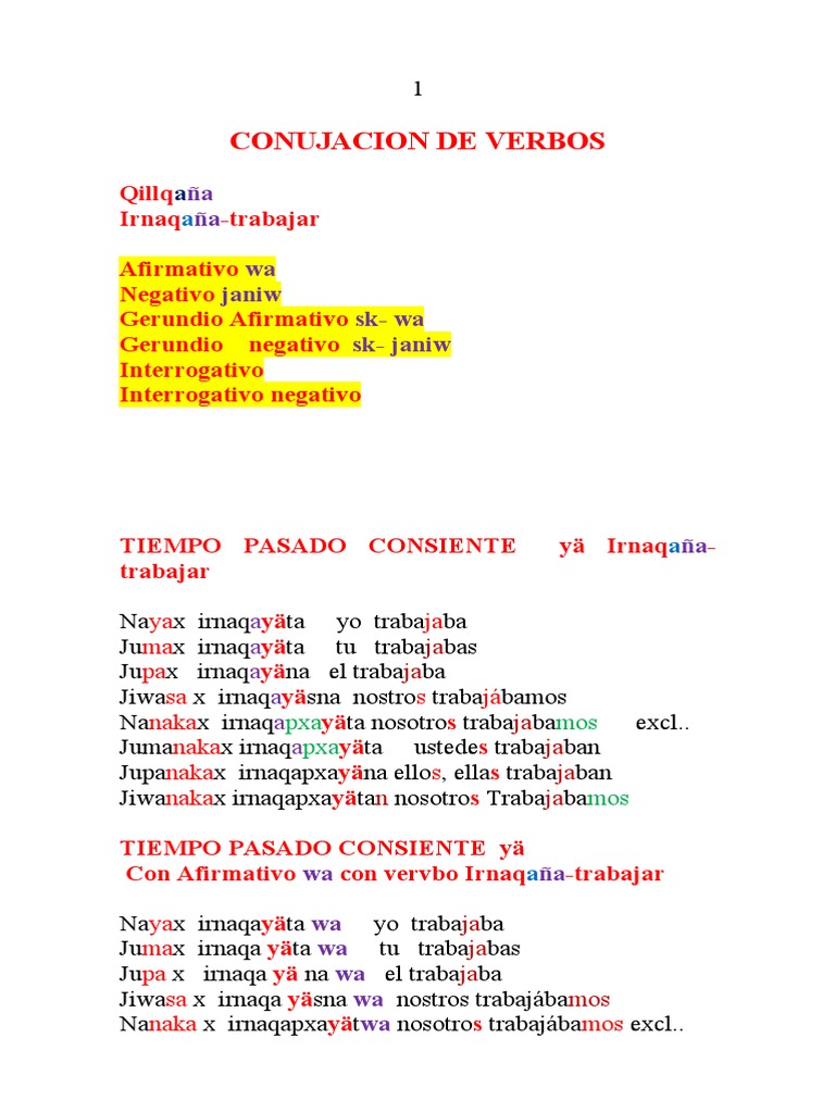 Libro Conjugacion De Verbos 1 Pdf Verbo Fonética