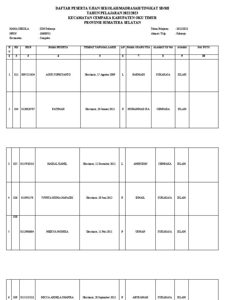 Daftar Peserta Ujian (Dpu) Kelas 6 | PDF