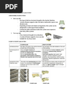 Bp344 Ramp | PDF | Door | Sidewalk