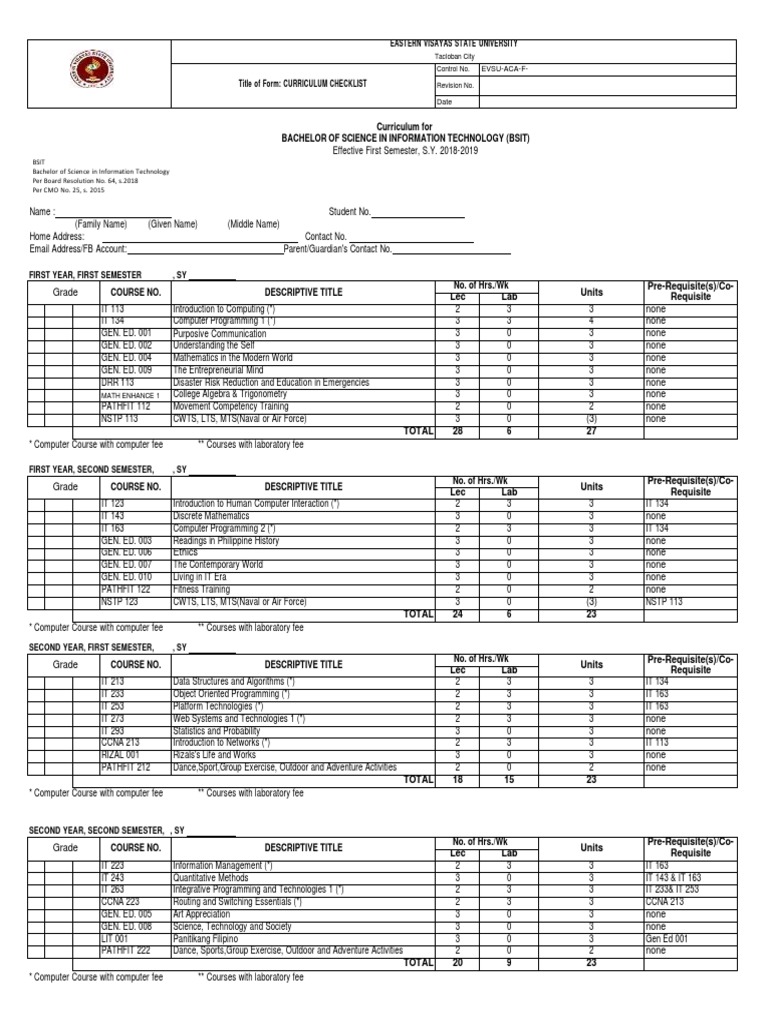 BSIT Curriculum Checklist 2018-2019 | PDF | Cisco Certifications ...