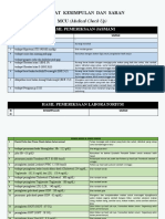 Format Asli Laporan Hasil Mcu | PDF