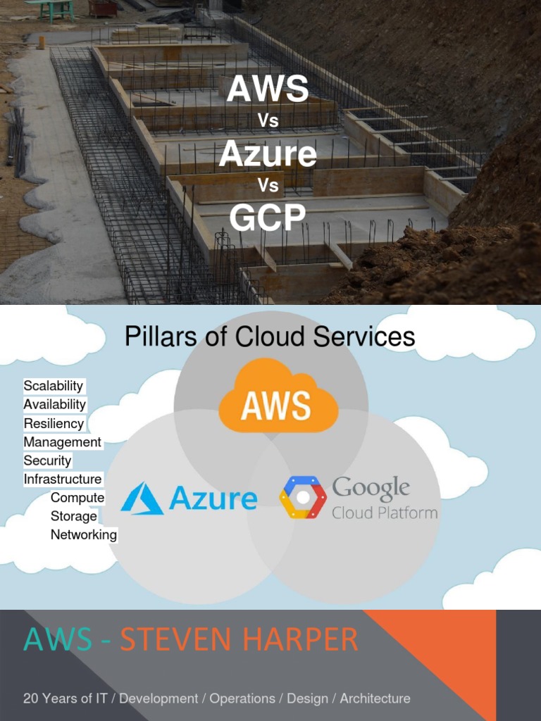 AWS Vs AZURE Vs GCP ? | PDF | Cloud Computing | Microsoft Azure
