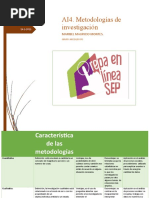 Actividad Integradora 4 Modulo8 | PDF | Método científico | Ciencias Sociales