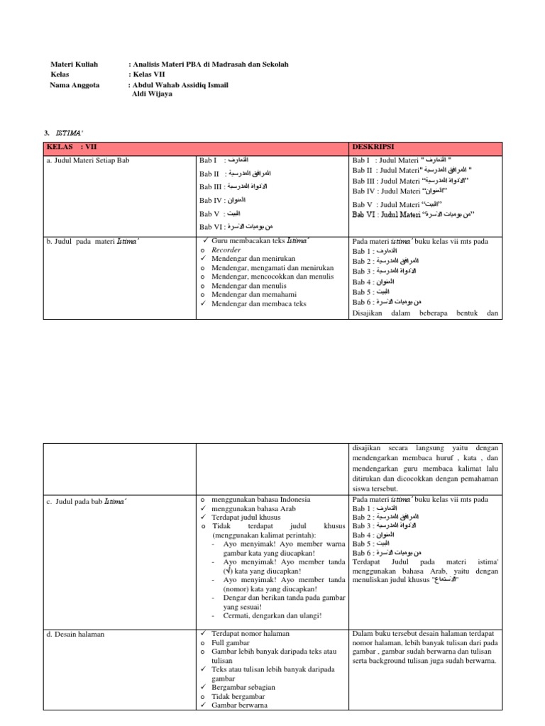 Materi Istima' Kelas VII PBA | PDF