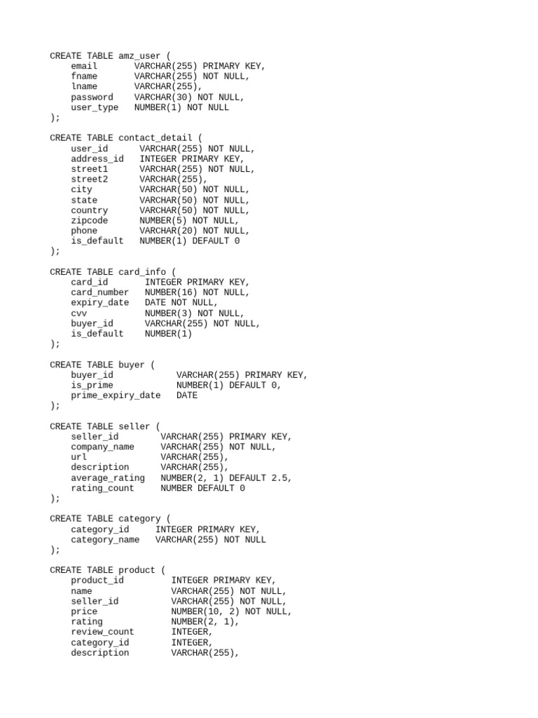Amazon | PDF | Data | Information Technology Management