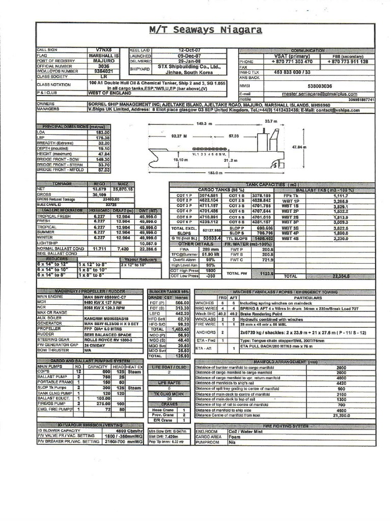 Ship Particulars | PDF