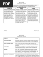 The 4Rs Model of Reflective Thinking: Econstructing | PDF