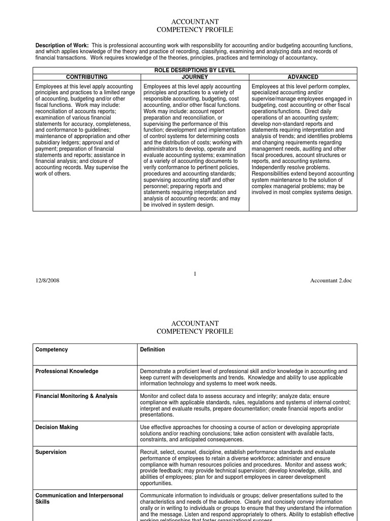 Accountant Core Competencies | Competence (Human Resources) | Accounting