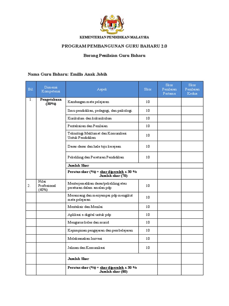 Borang Penilaian Guru Baharu 2.0 | PDF