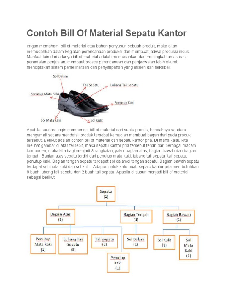 Contoh Bill of Material Sepatu Kantor | PDF | Seni
