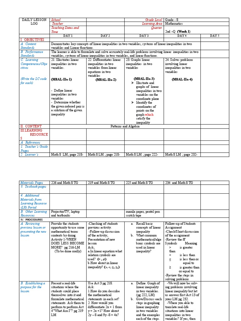 8 Q2 Week#1 5 | PDF | Function (Mathematics) | Equations