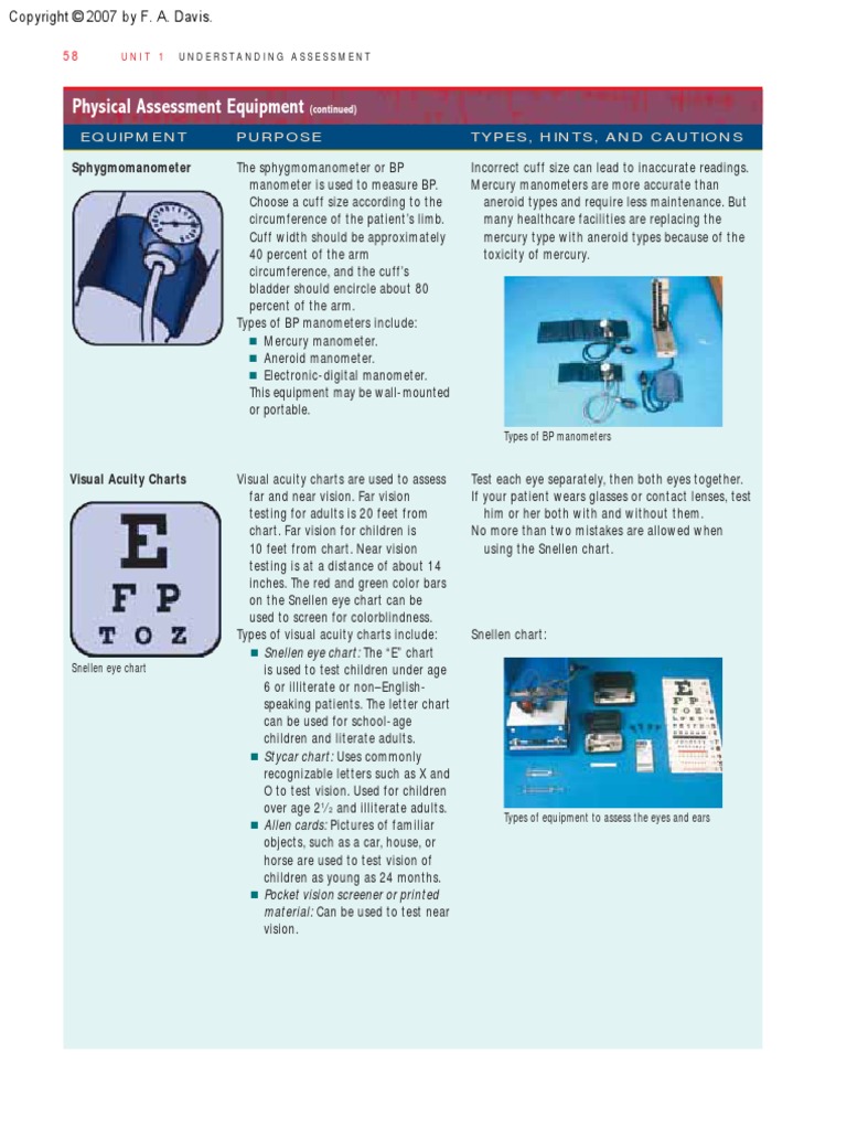 Physical Assessment Equipment | PDF | Senses