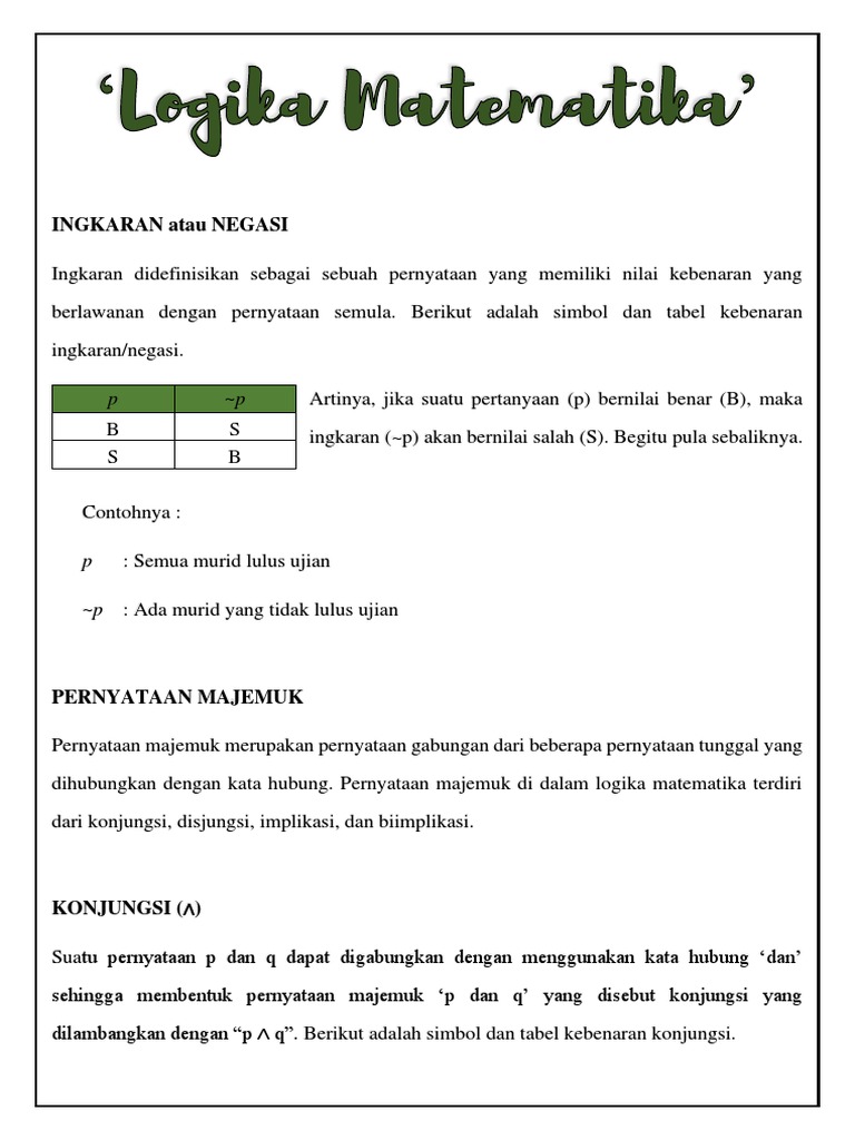Pengantar Negasi dalam Logika Matematika | PDF