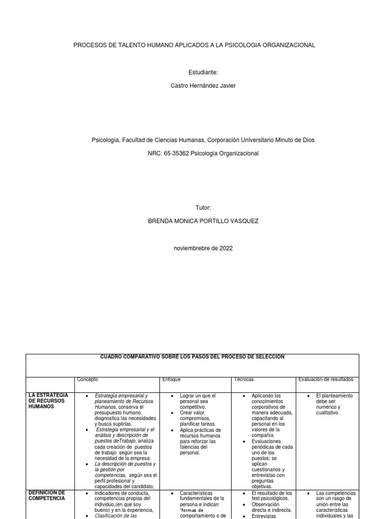 Cuadro Comparativo de Selección de Personal | PDF | Gestión de recursos ...