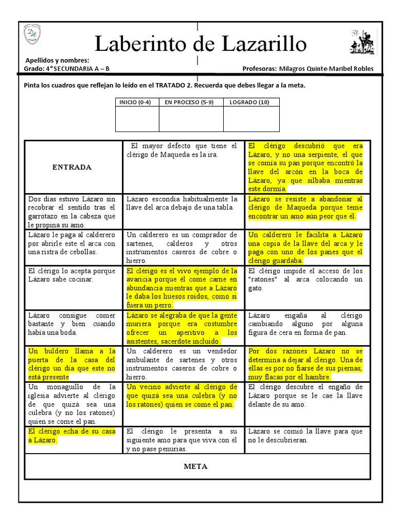 Lazarillo de Tormes - Tratado Segundo - Actividad de Comprensión | PDF