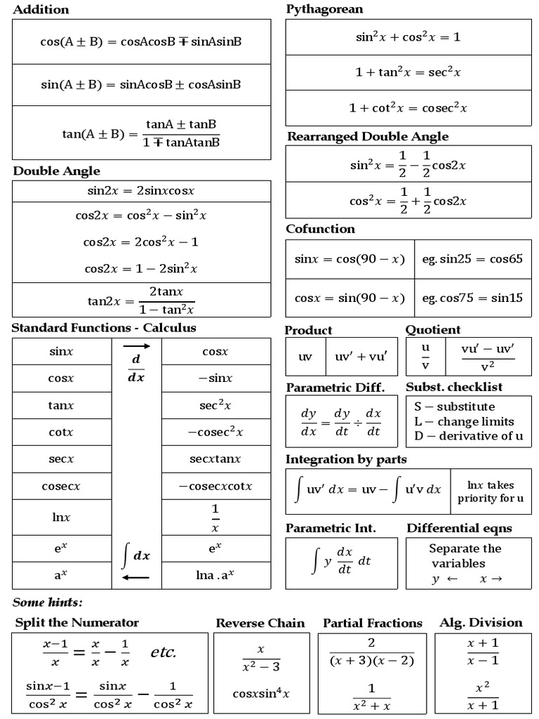 Memory Page - Trig + Calc | PDF | Trigonometric Functions | Algebra