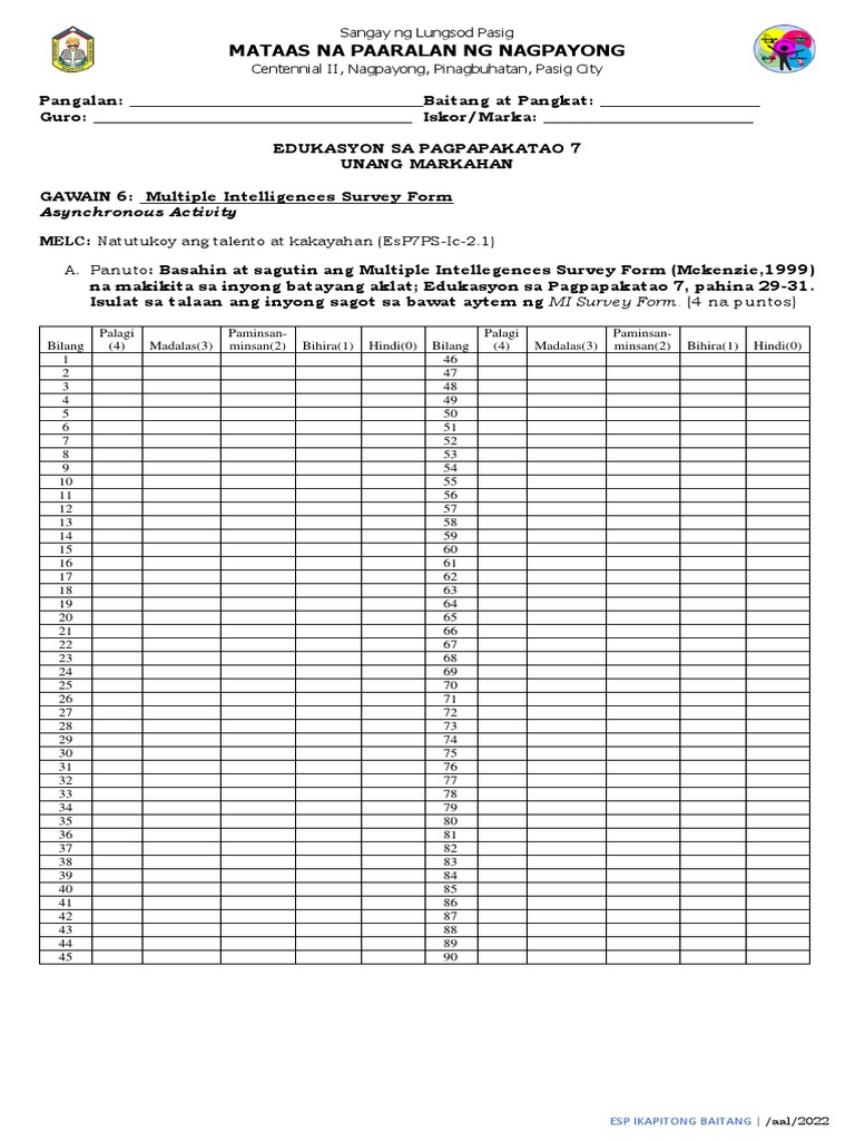 Esp Activity 6 | PDF
