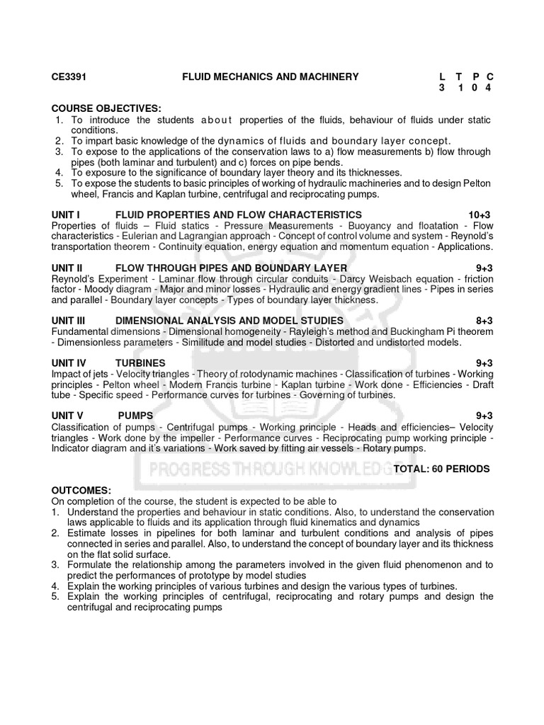 Fmm Syllabus Pdf Fluid Dynamics Boundary Layer 