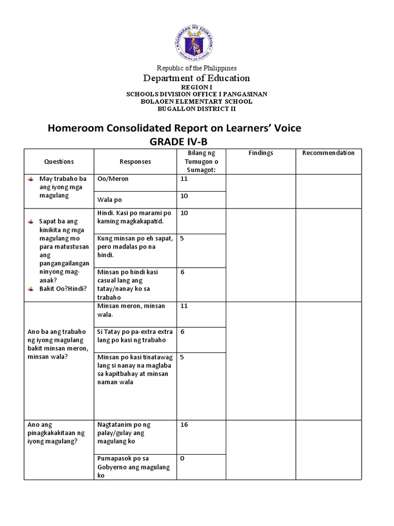 HOMEROOM Learners Voice | PDF