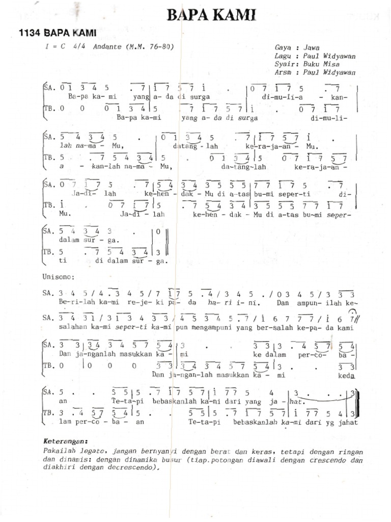 Bapa Kami Jawa | PDF
