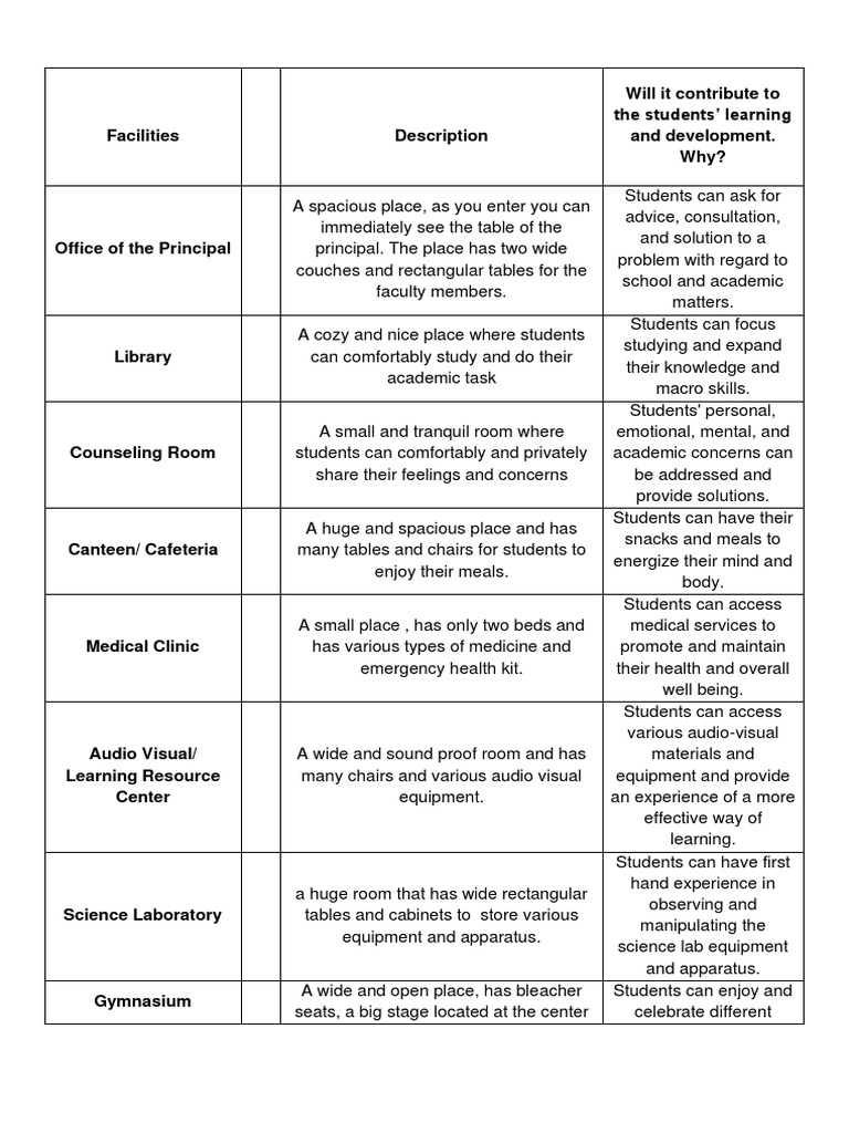 FS1 - Ep1 | PDF | Classroom | Learning
