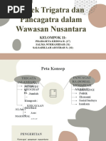Perbedaan Trigatra dan Pancagatra | PDF