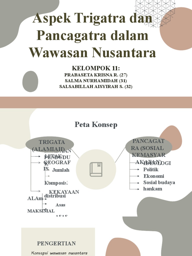 11, Aspek Trigatra & Pancagatra Dalam Wawasan Nasional - Xa1 | PDF ...