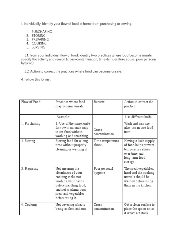 Flow of Food | PDF | Foods | Hygiene