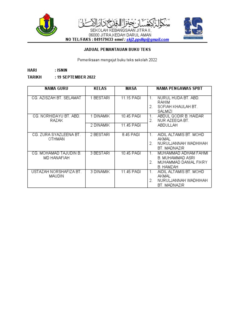 Jadual Spot Check | PDF