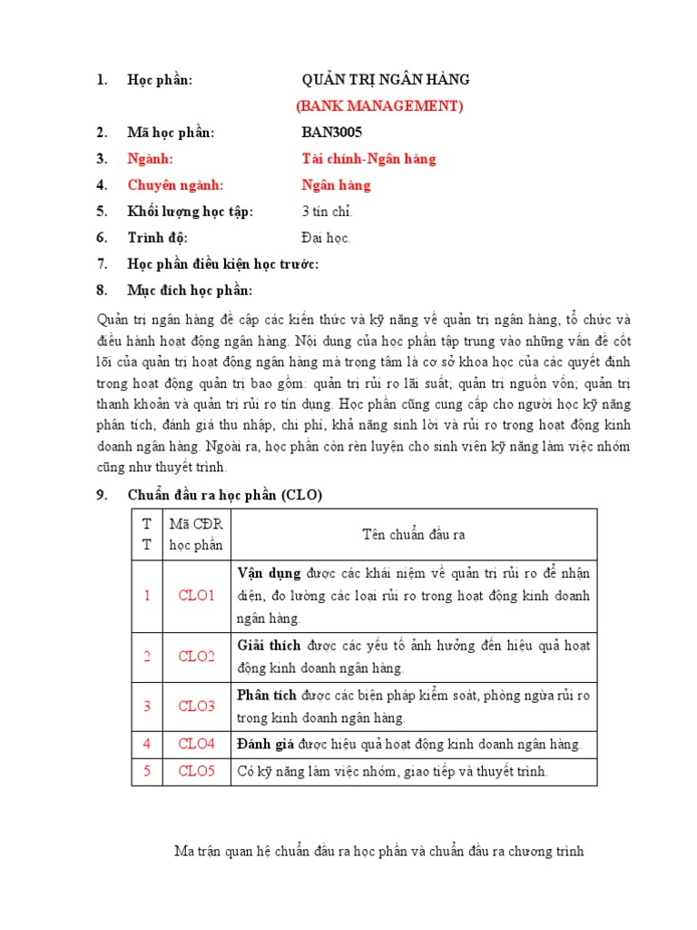 2020V1 - de Cuong Hoc Phan - Quan Tri Ngan Hang | PDF