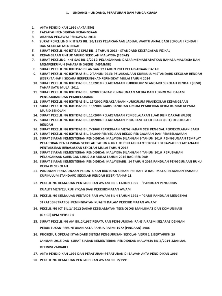 UNDANG-UNDANG Myportfolio | PDF