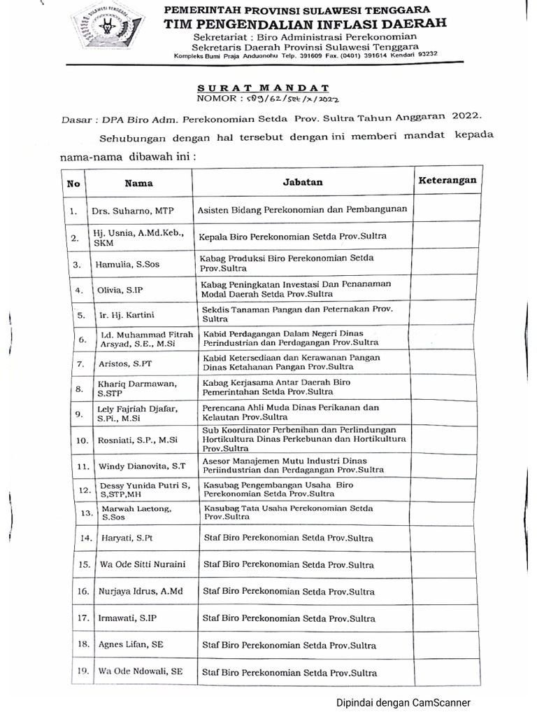 SPT 1 November | PDF