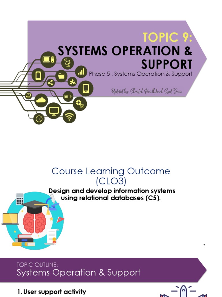 SAD-chap9 (Update Mac 2021) | PDF | Security | Computer Security