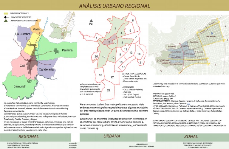 Mapa de Barrios de la Comuna 3 en Cali | PDF