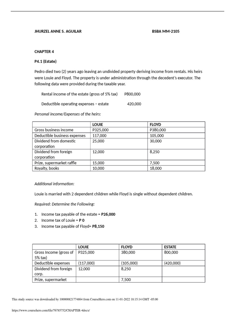 Jhurzel Anne S. Aguilar BSBA MM-2105: Personal Income/expenses of The ...