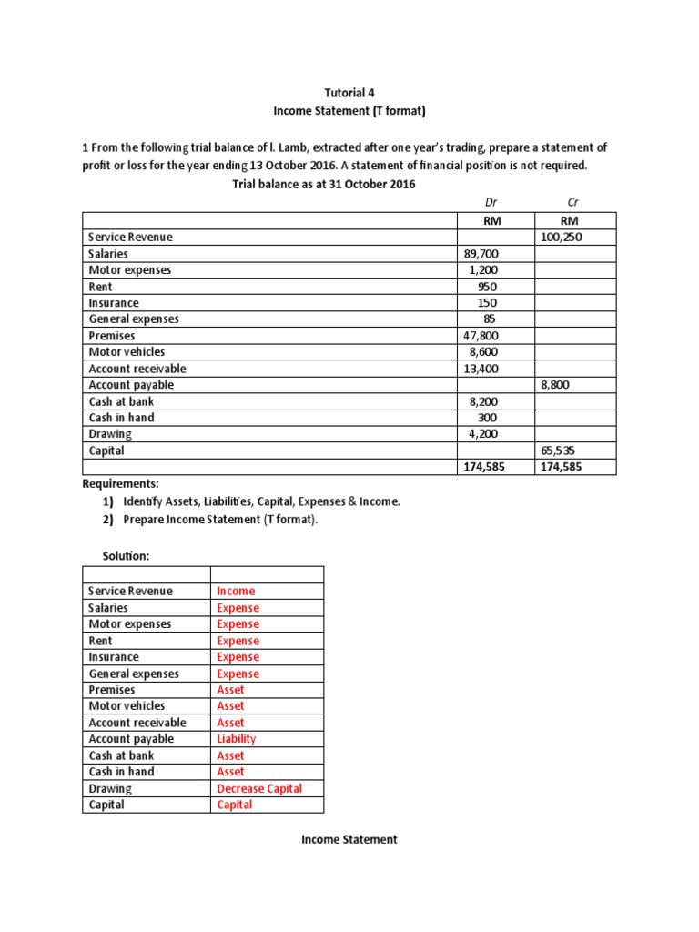 Tutorial 4 QAs | PDF | Expense | Revenue