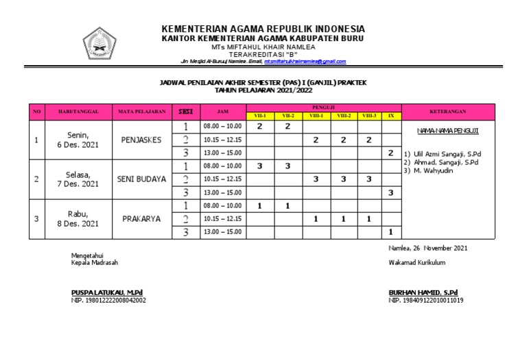 Jadwal Ujian Pas 1 Praktek | PDF