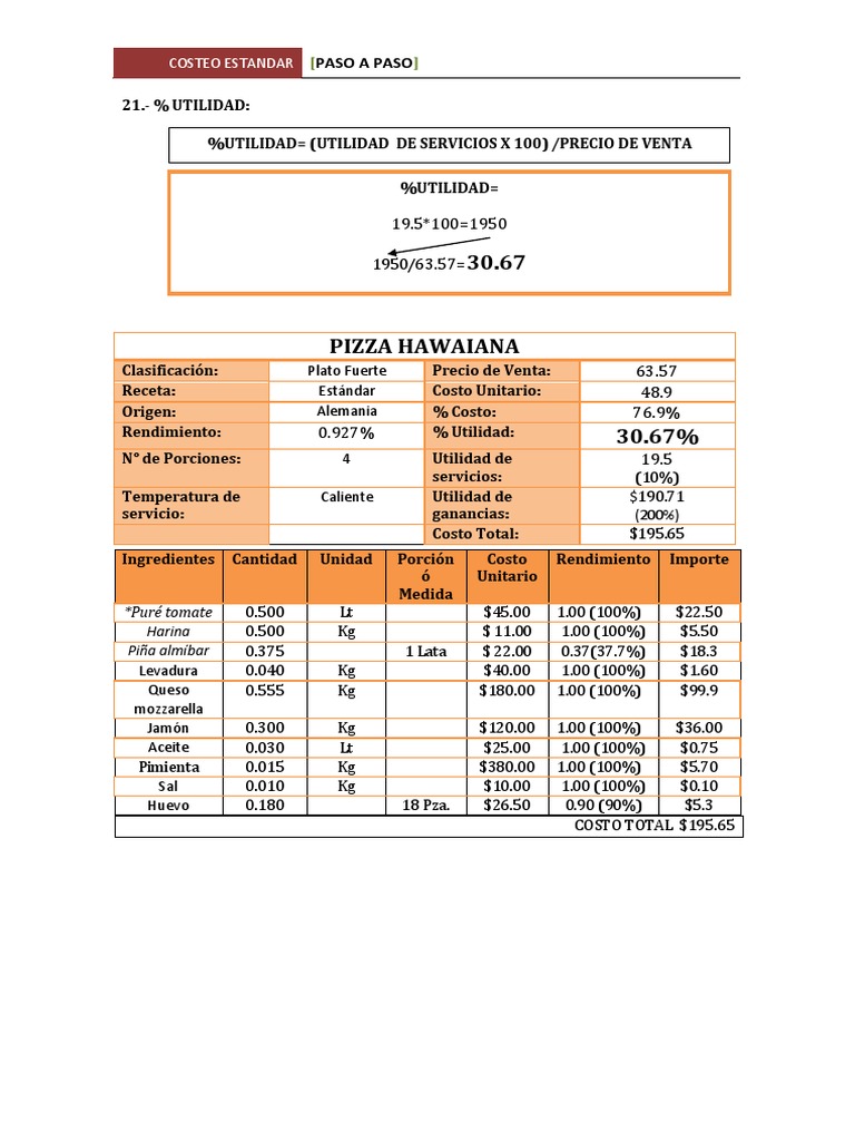 Formato de Costeo de Producciones de Cocina 1 | PDF | Ingredientes de ...