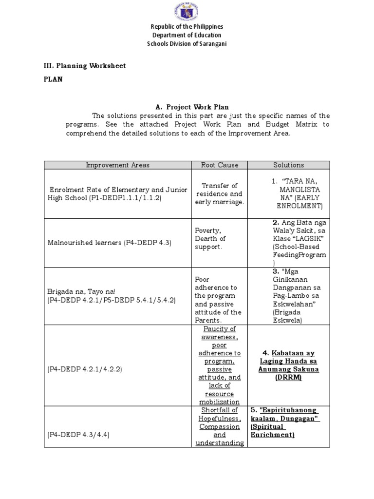 Planning Worksheet (Project Work Plan) FINAL | PDF | Hand Washing ...