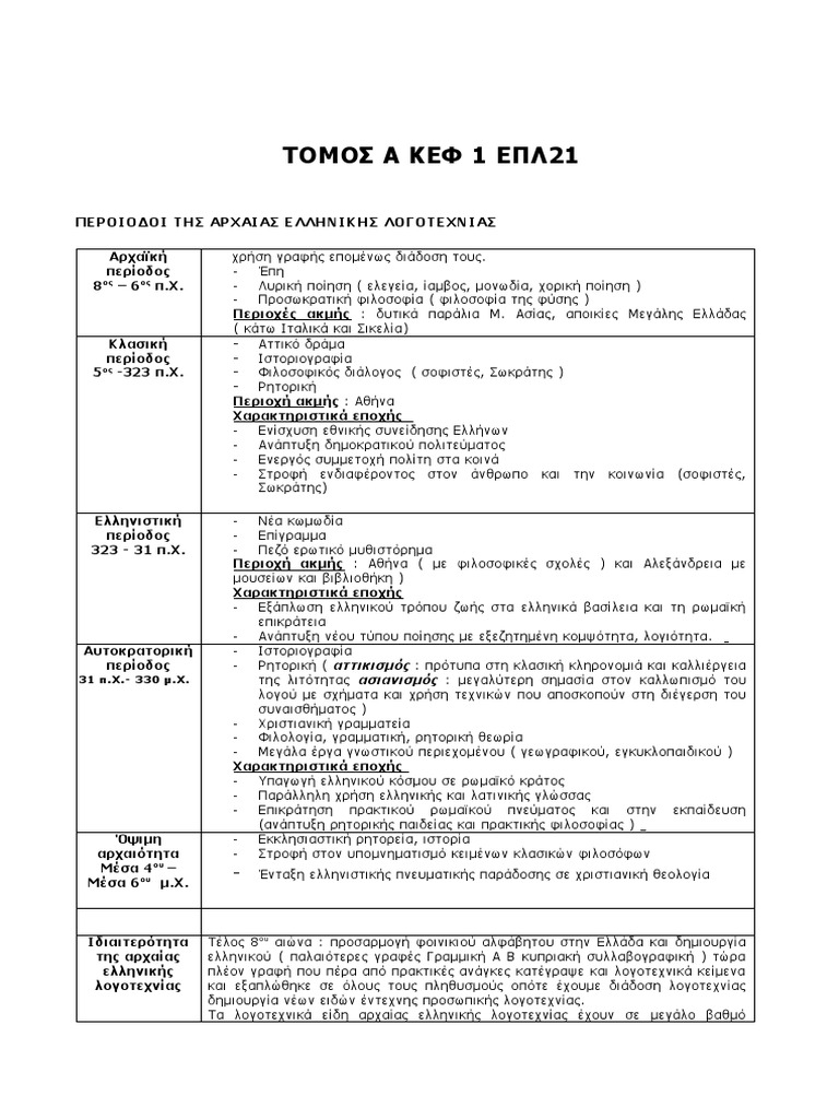 τομοσ Α ΕΠΟΣ | PDF