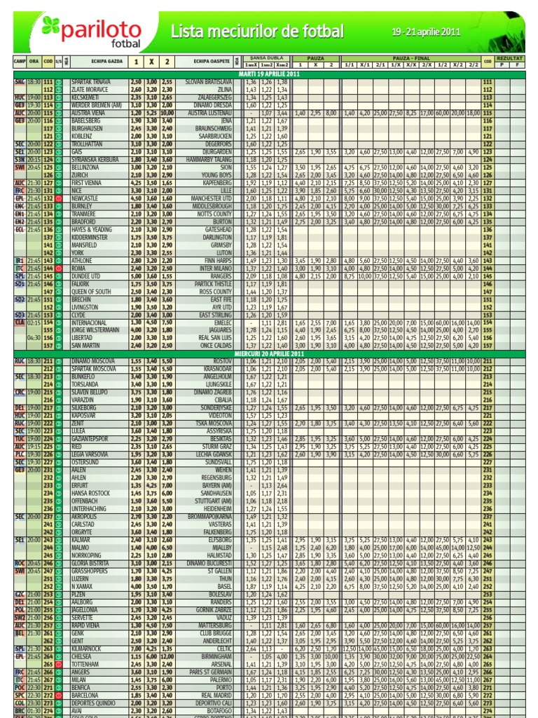 Lista meciuri fotbal 19-21 aprilie | PDF | Football Teams | Sports Teams