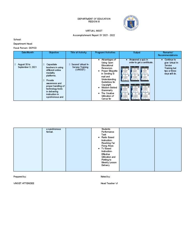 Accomplishment Report WEBINARS 21 | PDF | Communication | Learning