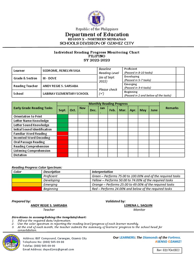 UPDATED Individual Reading Progress Monitoring Chart 17oct22 For ...