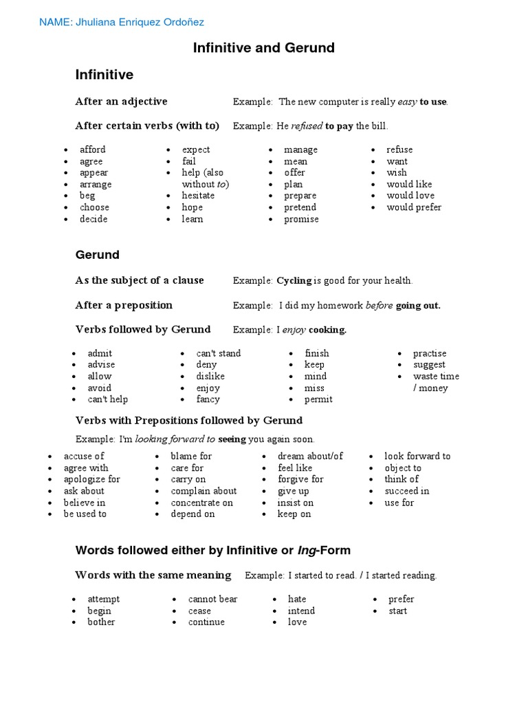 Classwork 2 | PDF | Syntax | Grammar