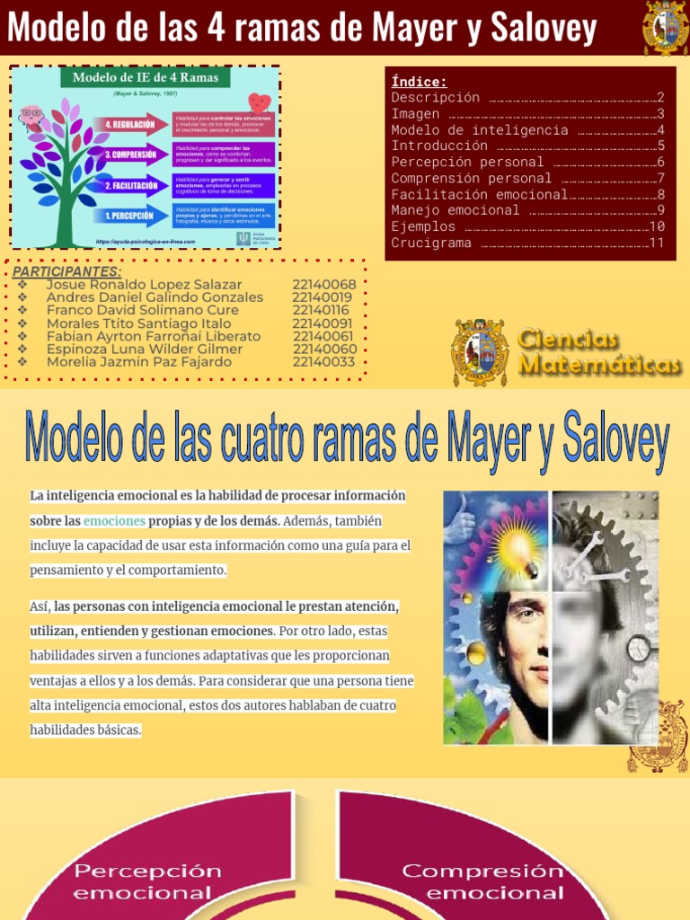 Modelo de Las Cuatro Ramas de Mayer y Salovey | PDF | Las emociones | Inteligencia emocional