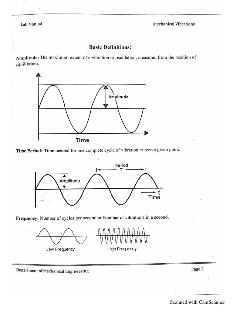 Lab Manual Mechanical Vib | PDF