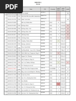 Ultrasonic Material Velocity Chart | PDF | Tungsten | Steel